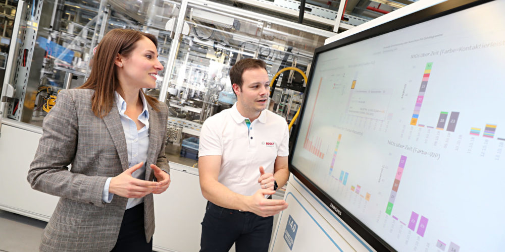 Bosch hat ein ehrgeiziges Ziel: die fehlerfreie Produktion
