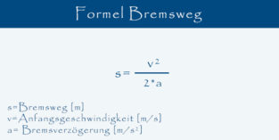 Bremsweg beim Auto richtig berechnen: Mit dieser Formel geht es