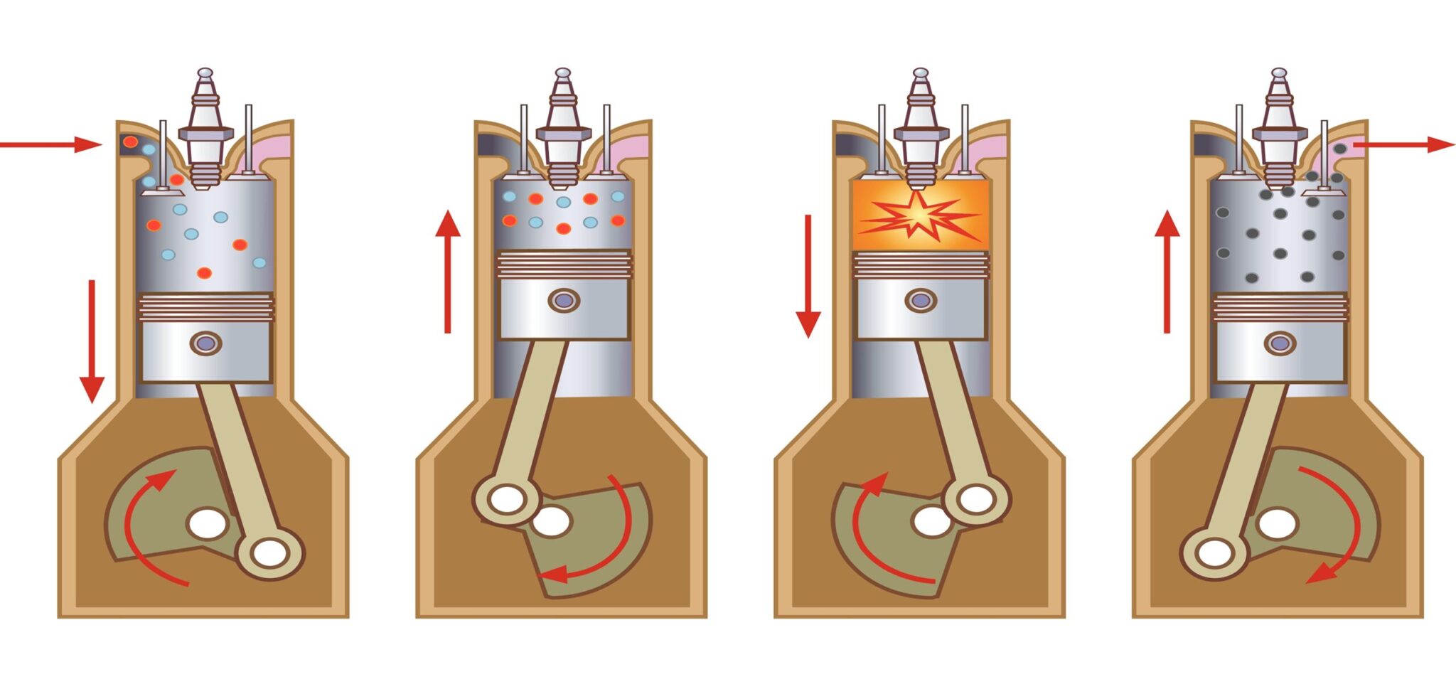 Wie Nikolaus Otto mit seinem Viertaktmotor die Welt veränderte